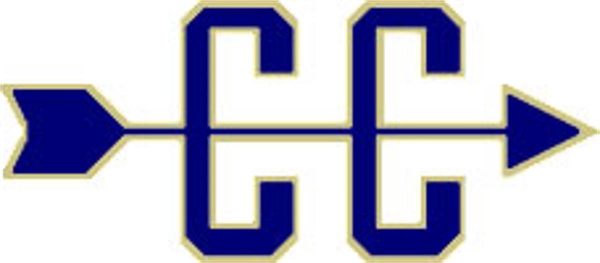 Junior High School Athletics Calendar | Leonard ISD